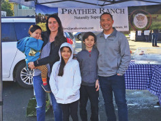 Bay Area Farmers Markets